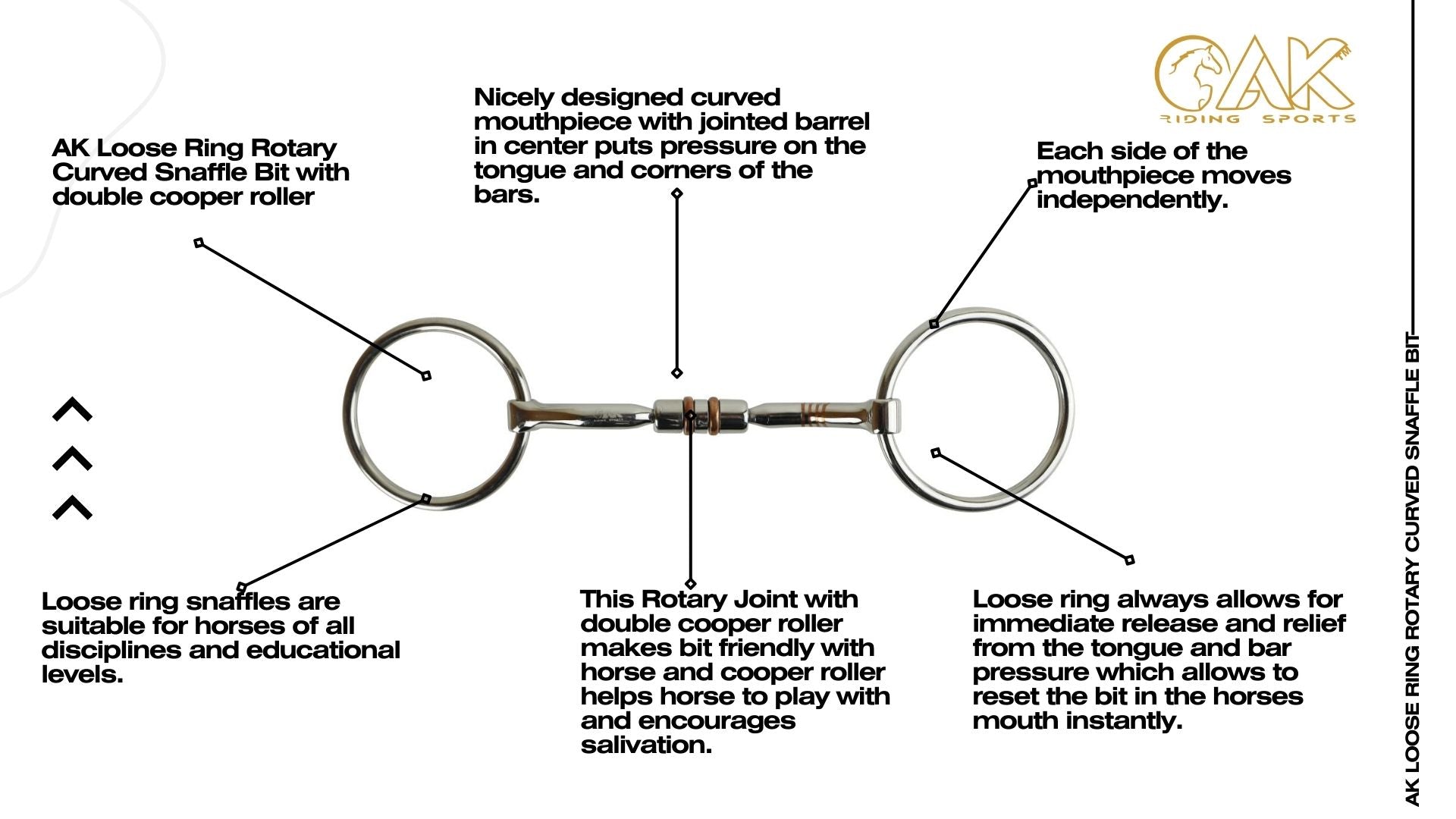 AK Loose Ring Rotary Curved Snaffle Bit